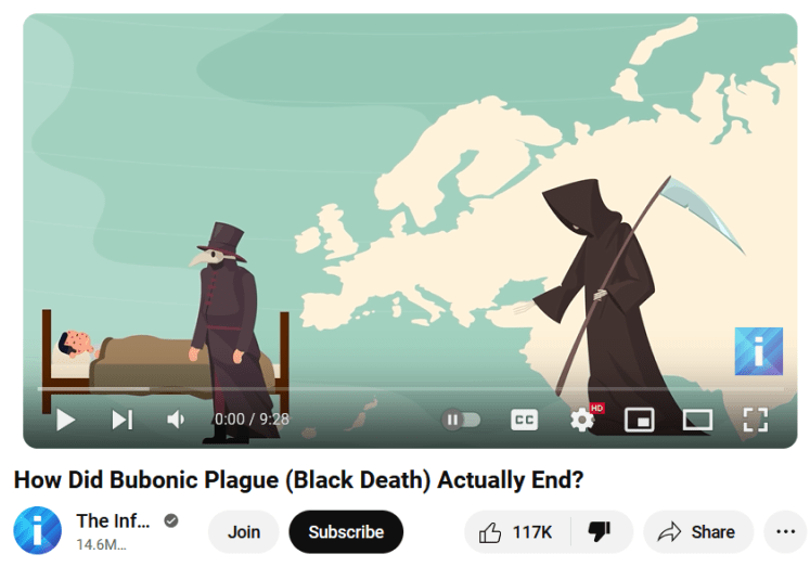 Youtube review: ‘How Did Bubonic Plague (Black Death) Actually End? by ...
