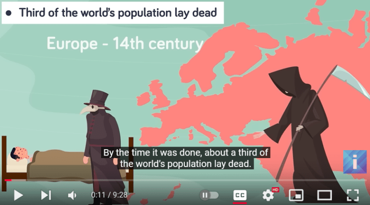 Youtube review: ‘How Did Bubonic Plague (Black Death) Actually End? by ...